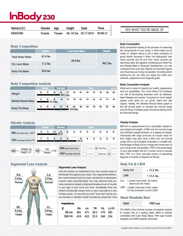 Result Sheets InBody USA Result Sheets InBody USA