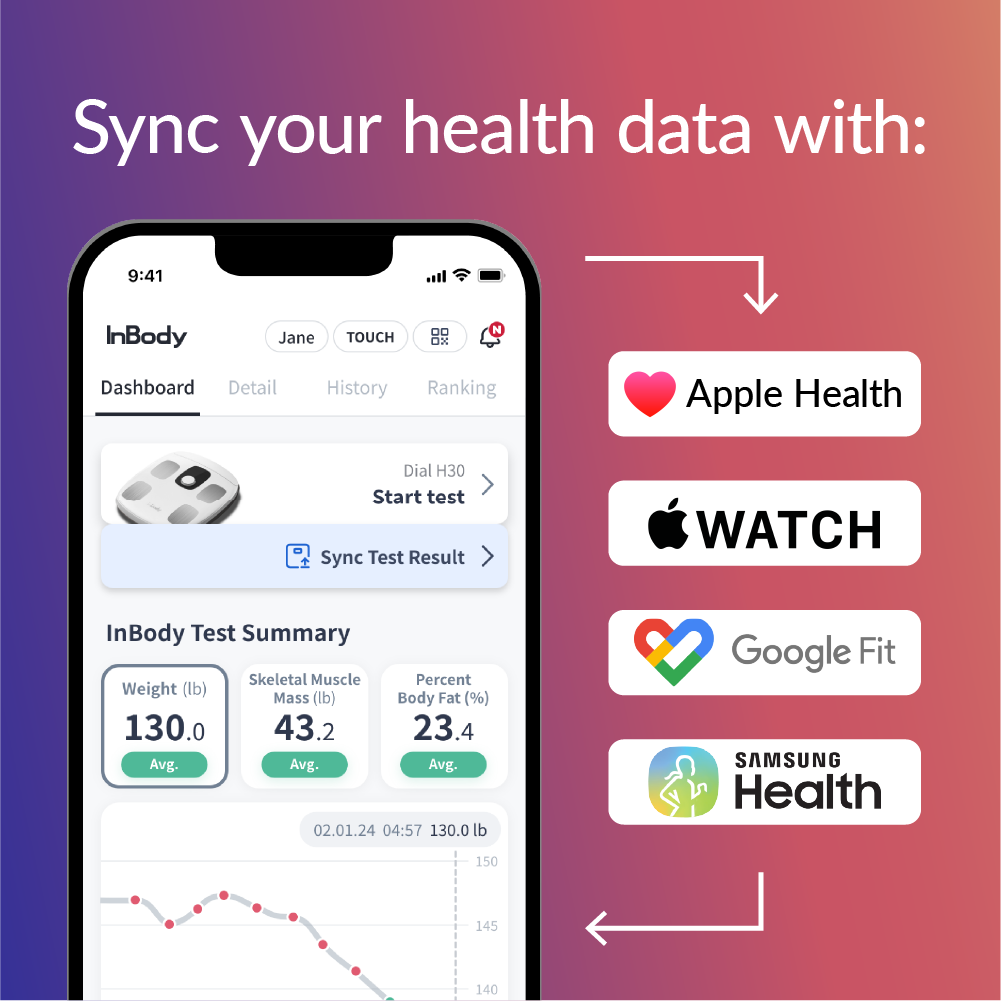 Dial H20 Smart Body Composition Scale | InBody USA