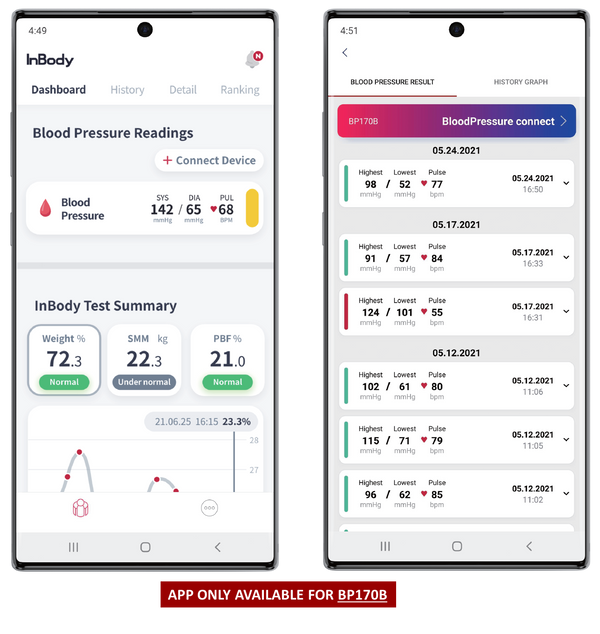 BP 170 At-Home Automatic Blood Pressure Monitor | InBody USA