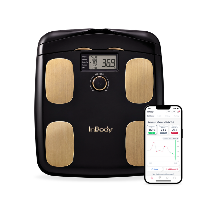 InBody: A Worldwide Leader in Body Composition Analysis